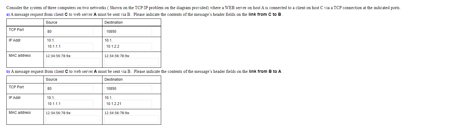 Solved a) A message request from client C to web server A | Chegg.com