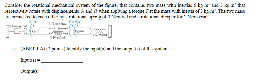 Consider The Following Diagram Of A Rotational Mechanical Sy