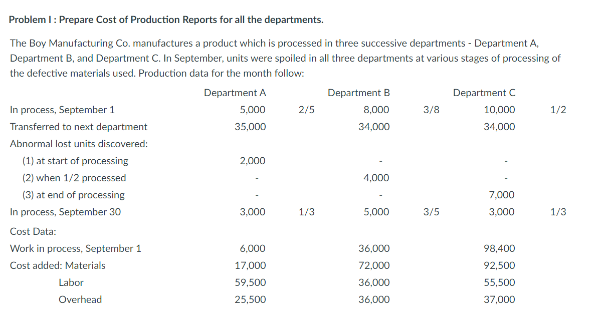 Problem I: Prepare Cost of Production Reports for all | Chegg.com