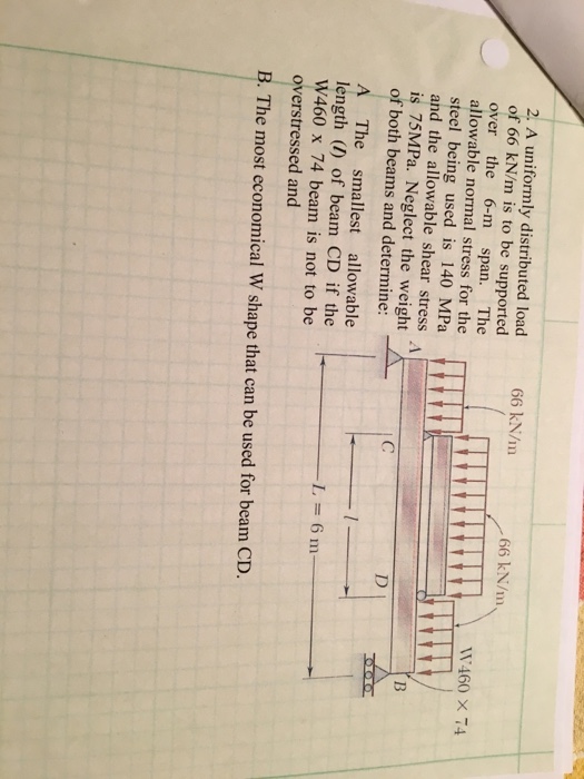 Solved A uniformly distributed load of 66 kN/m is to be | Chegg.com