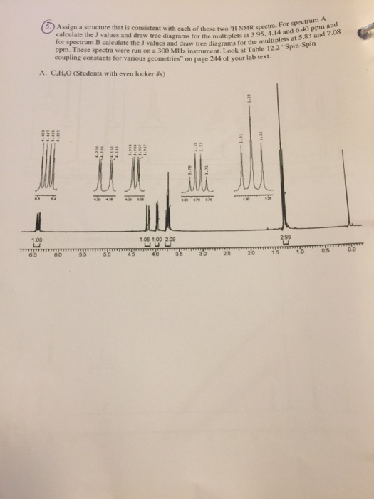 Solved Assign a structure that is consistent with each of | Chegg.com