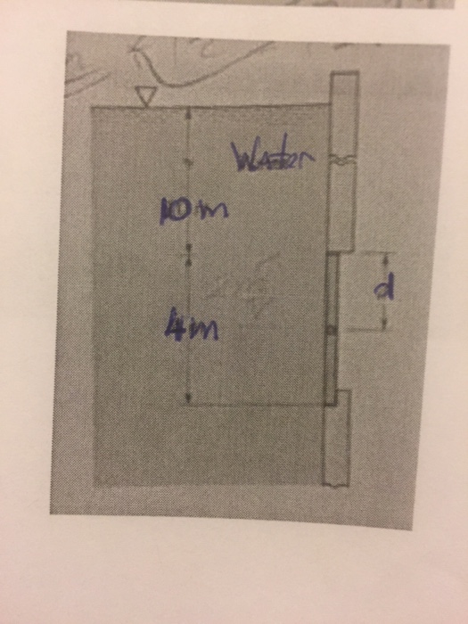 Solved A rectangular gate that is 2m wide is located in the | Chegg.com