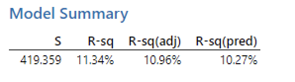 Solved Based on the Following info, Perform a joint | Chegg.com
