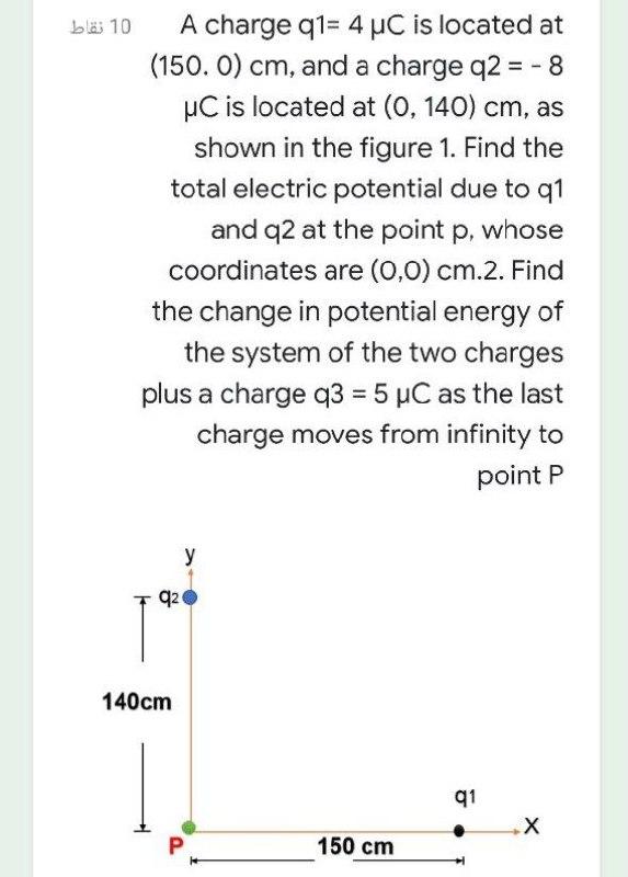 Solved 10 نقاط A charge q1= 4 uC is located at (150. O) cm, | Chegg.com