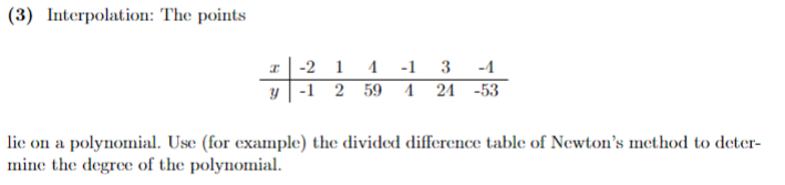 Solved (3) Interpolation: The points lie on a polynomial. | Chegg.com