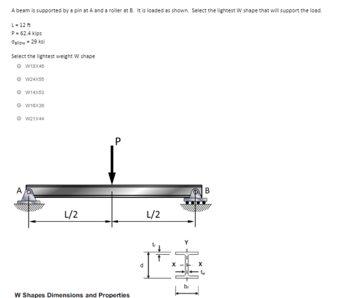Solved A beam is supported by a pin at A and a roller at B. | Chegg.com