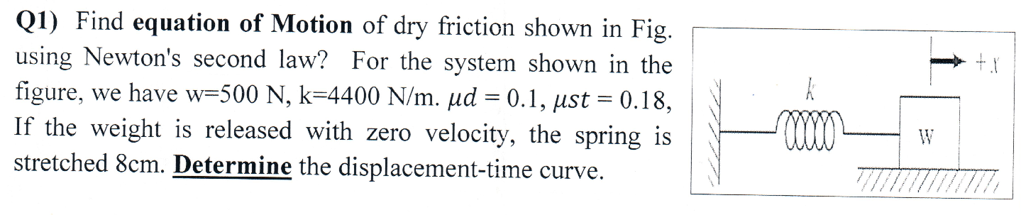 Solved Q1) Find equation of Motion of dry friction shown in | Chegg.com