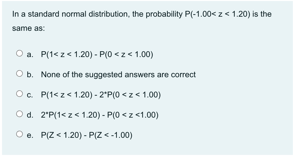 Solved In a standard normal distribution, the probability | Chegg.com