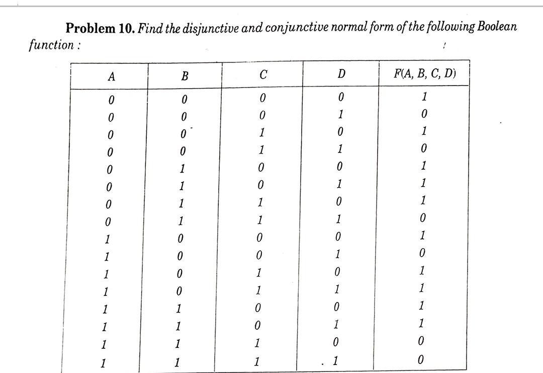 Solved Problem 10 Find The Disjunctive And Conjunctive