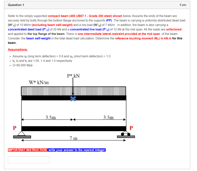 Solved Question 1 5 pts Refer to the simply supported | Chegg.com
