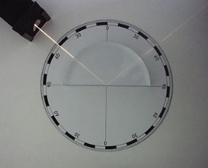 Solved Explain why the "Normal" configuration (ray enters | Chegg.com