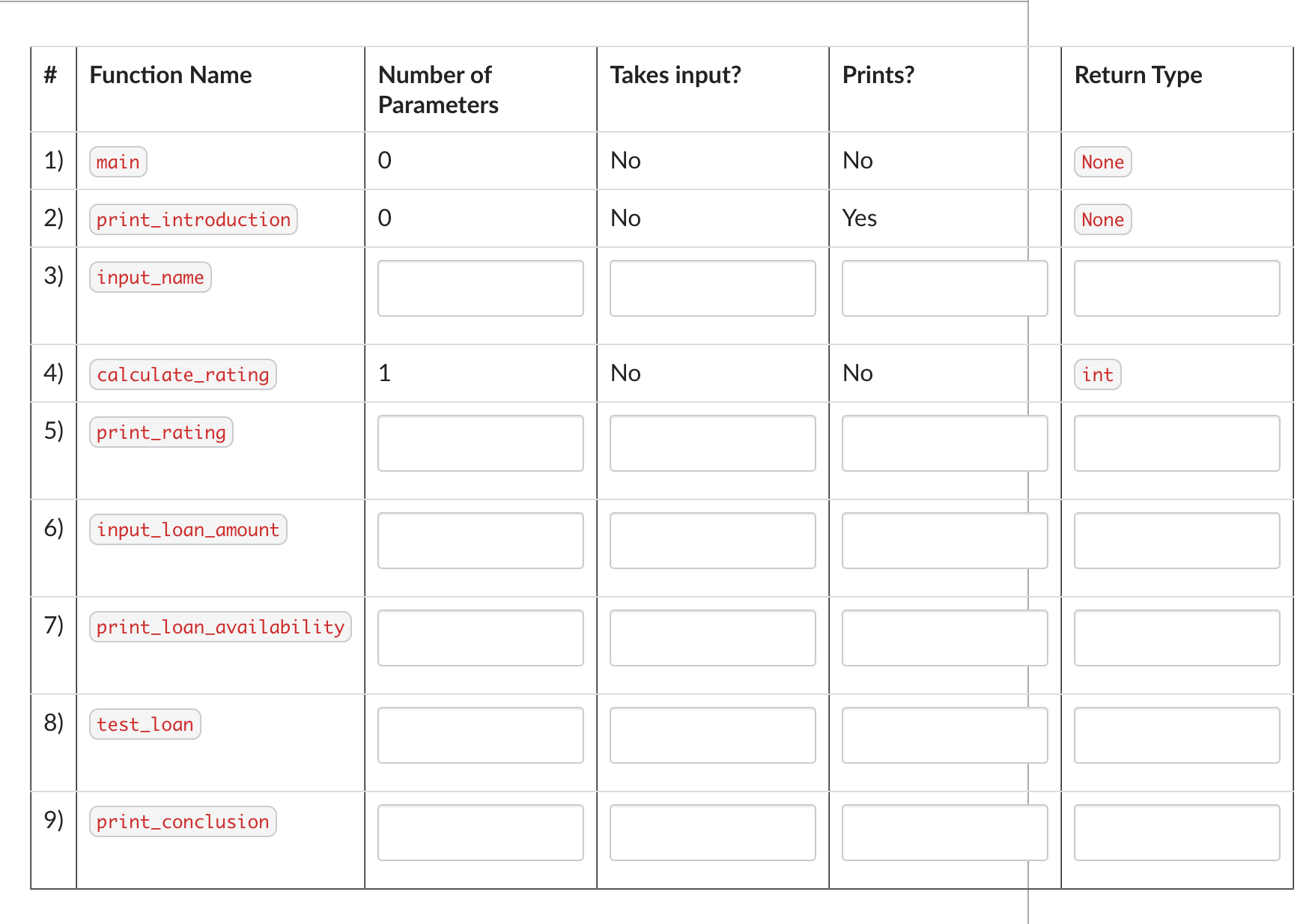 Solved \table[[#,Function Name,\table[[Number | Chegg.com