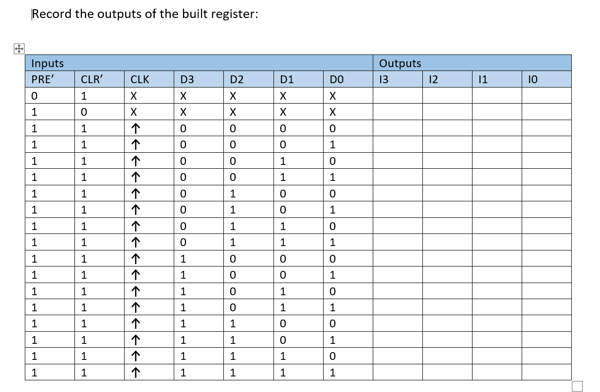 Solved Results and Discussion: Part1: 4-bit parallel-in | Chegg.com