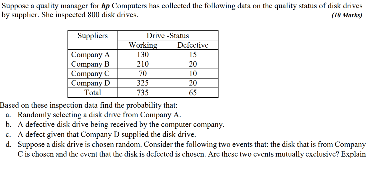 Solved Suppose a quality manager for hp ﻿Computers has | Chegg.com