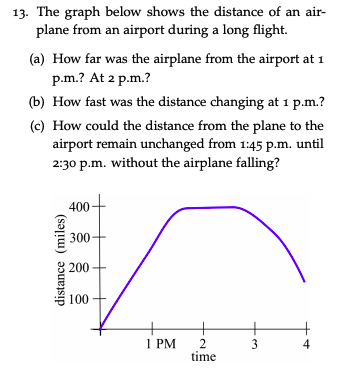 Solved 5. A small airplane at an altitude of 5,000 feet is | Chegg.com