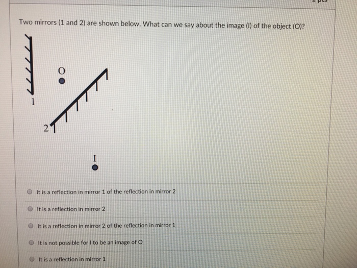Solved Two mirrors are shown. What can we say about image | Chegg.com