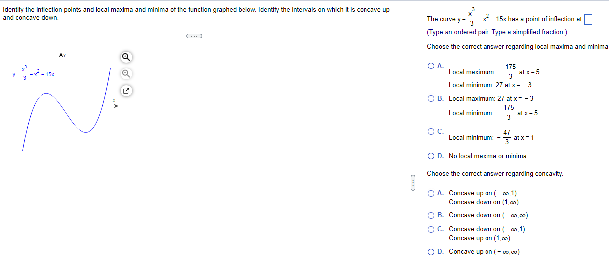 Solved Identify the inflection points and local maxima and | Chegg.com