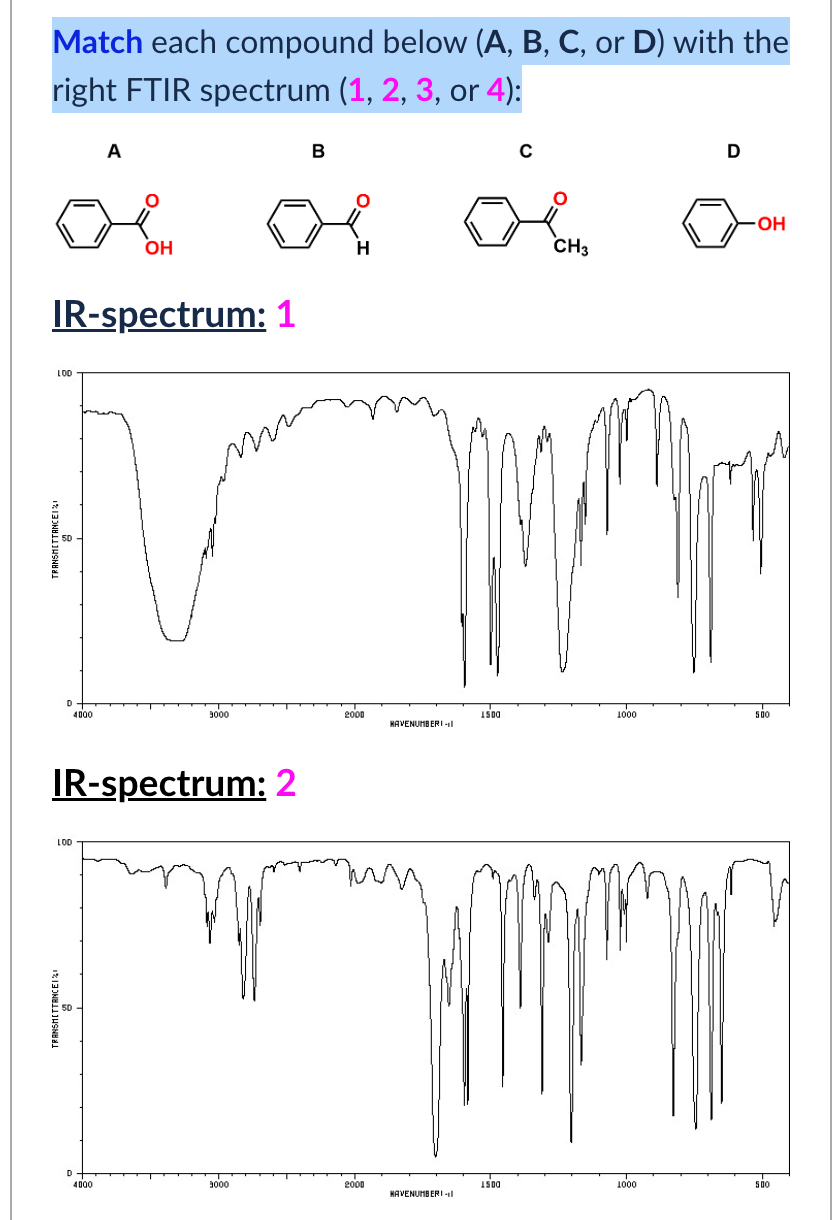 Solved Match each compound below (A, B, C, or D ) with the | Chegg.com