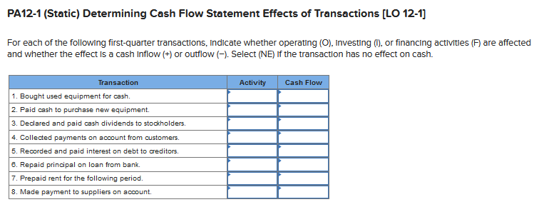 Solved PA12-1 (Static) ﻿Determining Cash Flow Statement | Chegg.com