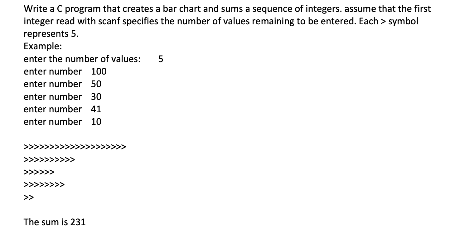 Solved Write a C program that creates a bar chart and sums a | Chegg.com