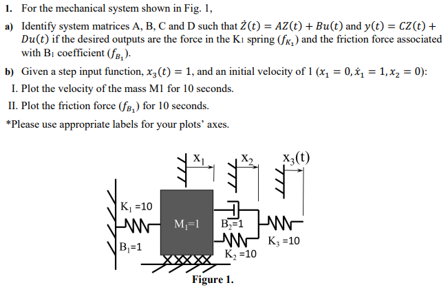 Solved 1. For the mechanical system shown in Fig. 1, a) | Chegg.com