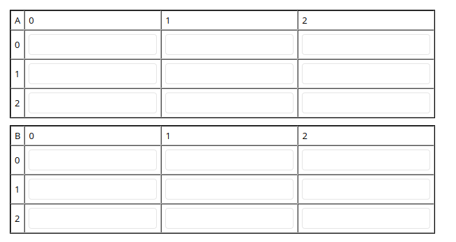 Consider The Following Function Which Processes Two Chegg