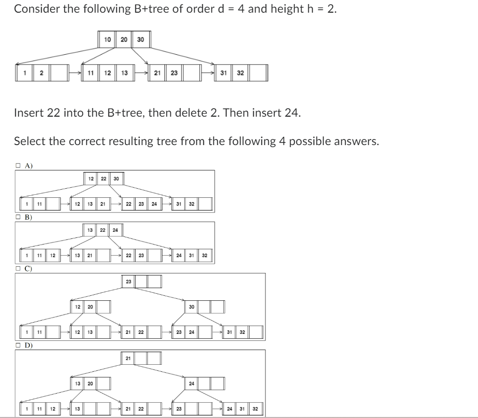 Consider the following B+ ﻿tree of order d=4 ﻿and | Chegg.com
