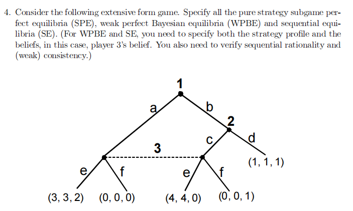 4. Consider the following extensive form game. | Chegg.com