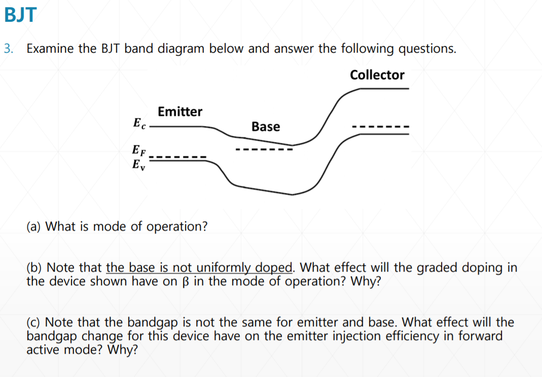 Solved BJT 3. Examine the BJT band diagram below and answer | Chegg.com