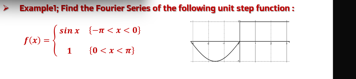 Examplel; Find the Fourier Series of the following | Chegg.com