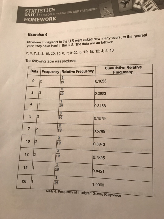 Solved STATISTICS UNIT 1: LESSON 2: VARIATION AND FREQUENCY | Chegg.com