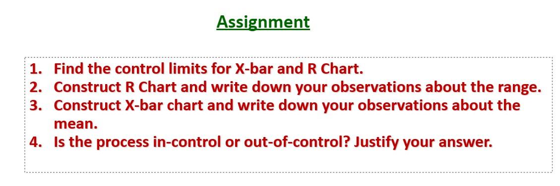 Solved \begin{tabular}{ccccc} Sample Number & | Chegg.com