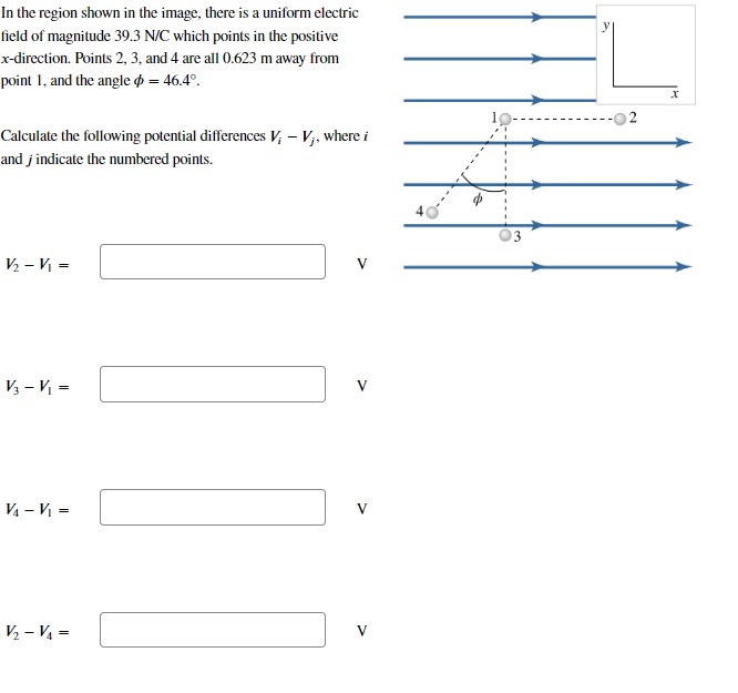 Solved In the region shown in the image, there is a uniform | Chegg.com
