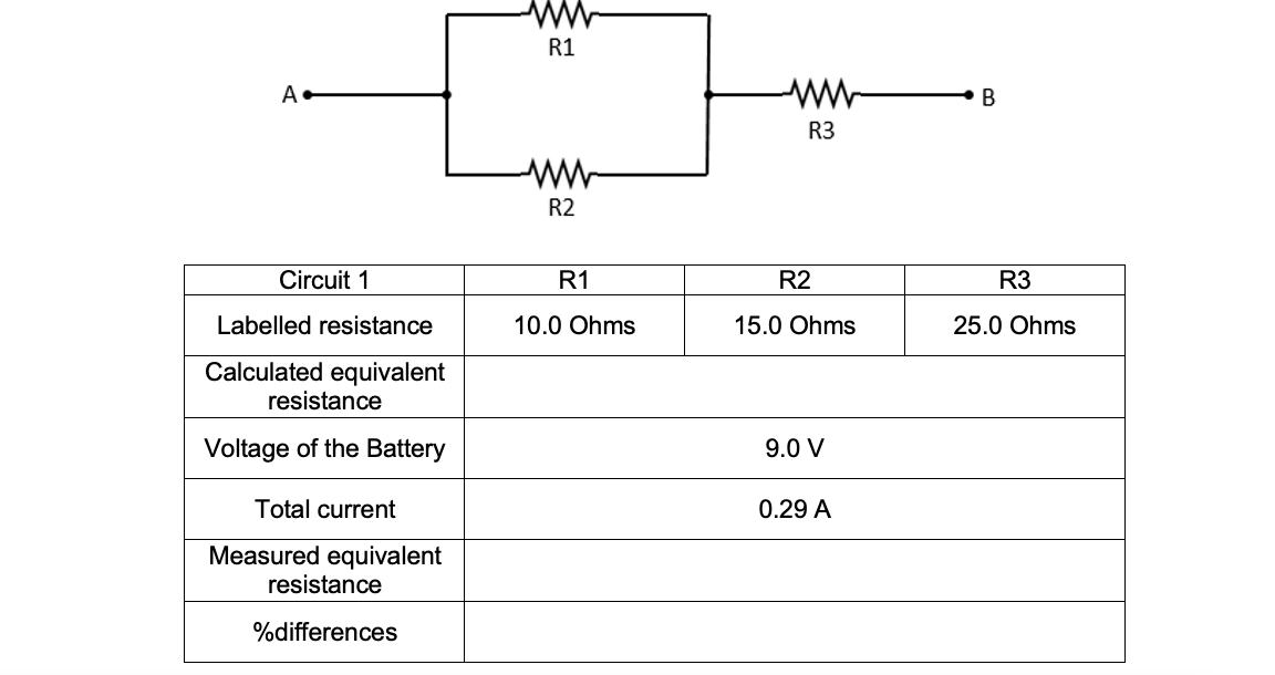 [Solved]: begin{tabular}{|c|c|c|c|} hline Circuit 1 & R1