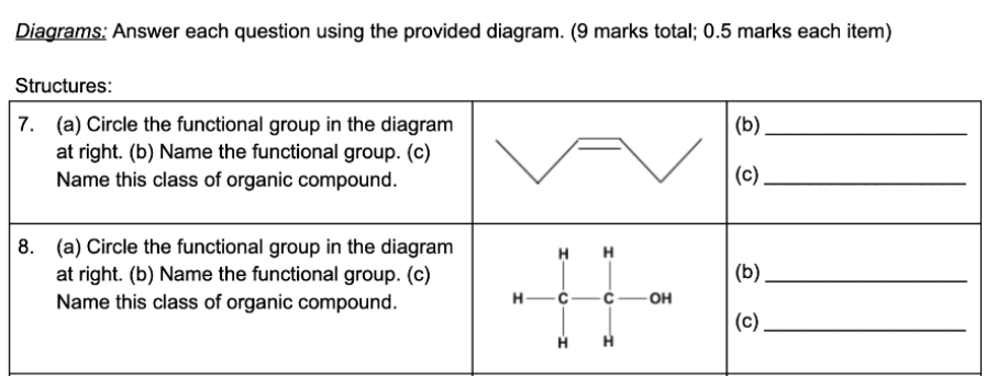 Solved Diagrams: Answer each question using the provided | Chegg.com