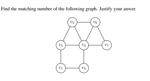 Solved Find the matching number of the following graph. | Chegg.com