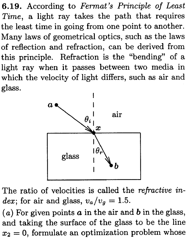Solved 6.19. According to Fermat's Principle of Least Time, | Chegg.com