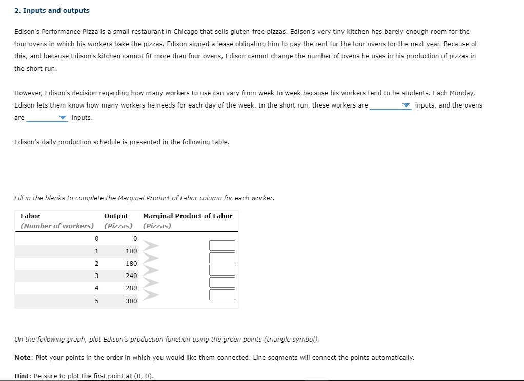 Solved 2. Inputs and outputs Edison's Performance Pizza is a | Chegg.com