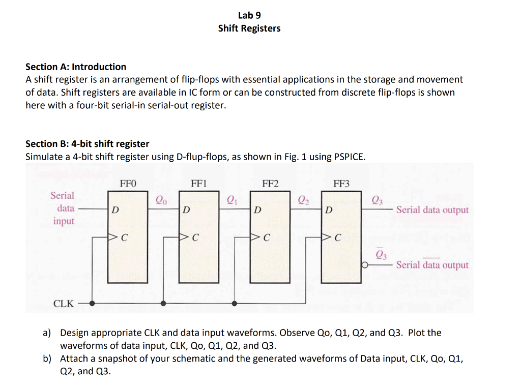 Lab 9 Shift Registers Section A: Introduction A shift | Chegg.com