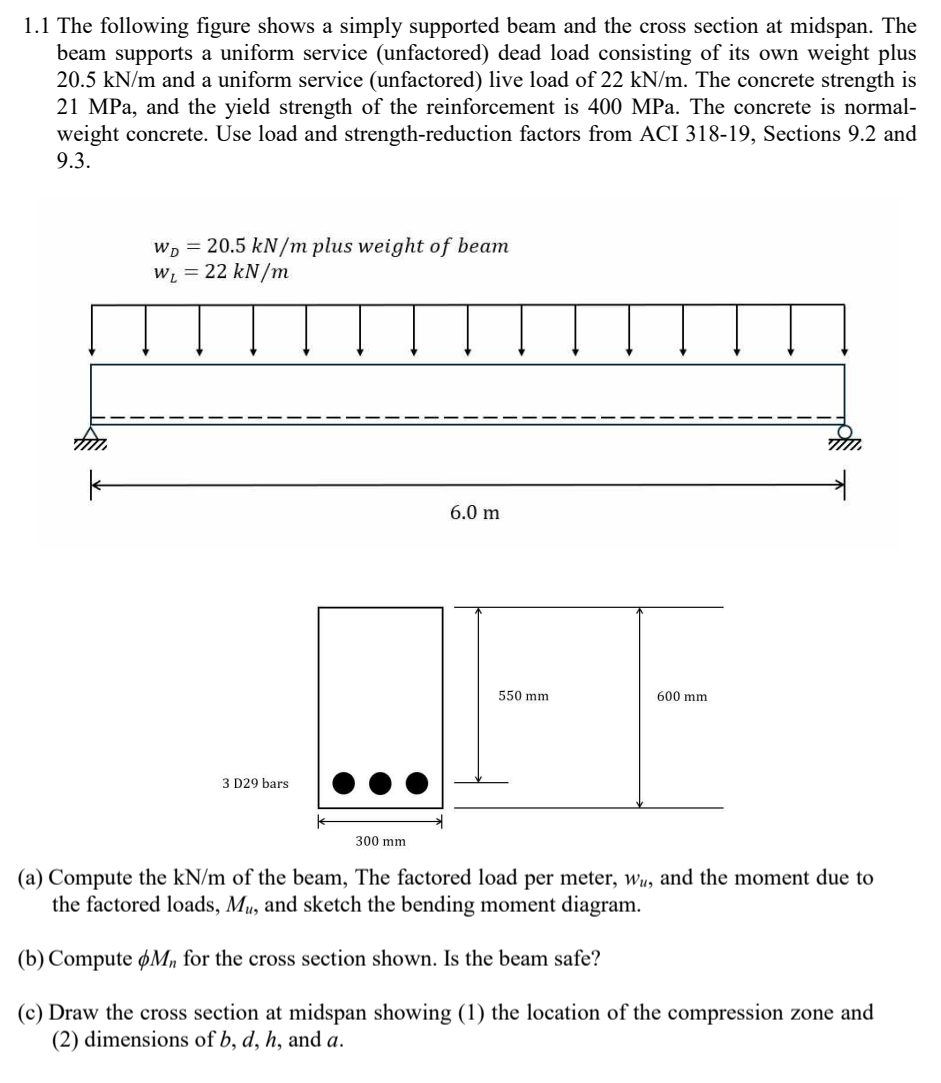Solved 1.1 ﻿The following figure shows a simply supported | Chegg.com