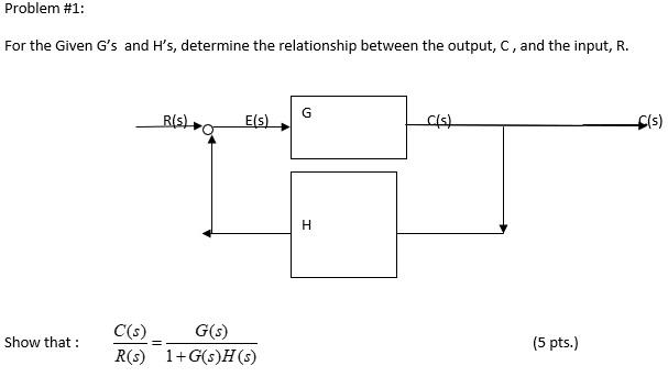 Solved For the Given G′ s and H′, determine the relationship | Chegg.com