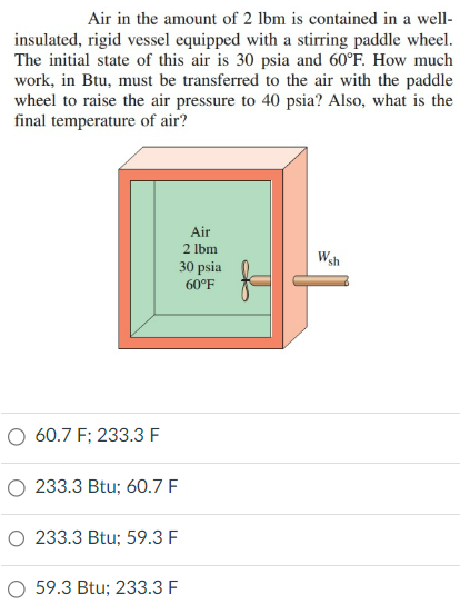 Solved Air in the amount of 2lbm is contained in a | Chegg.com