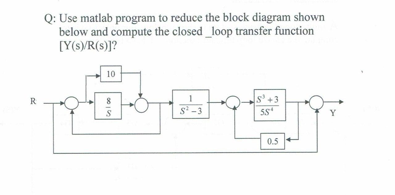 Solved Q: Use matlab program to reduce the block diagram | Chegg.com