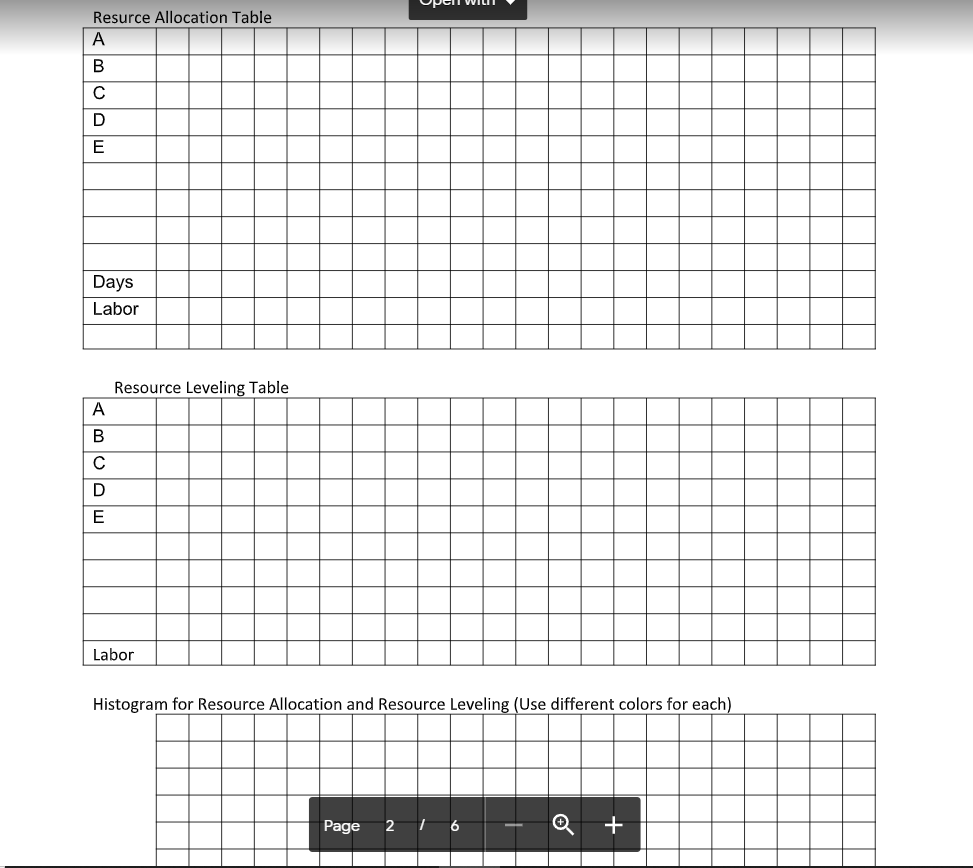 Solved Problem 1. In the following network, manually level | Chegg.com