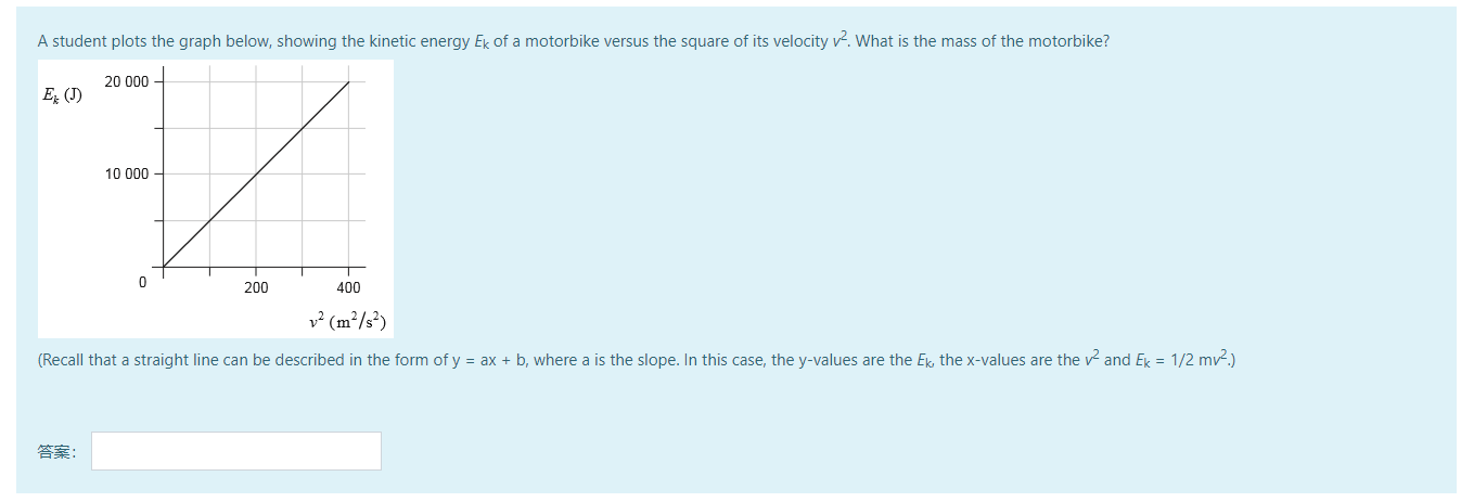 Solved A student plots the graph below, showing the kinetic | Chegg.com