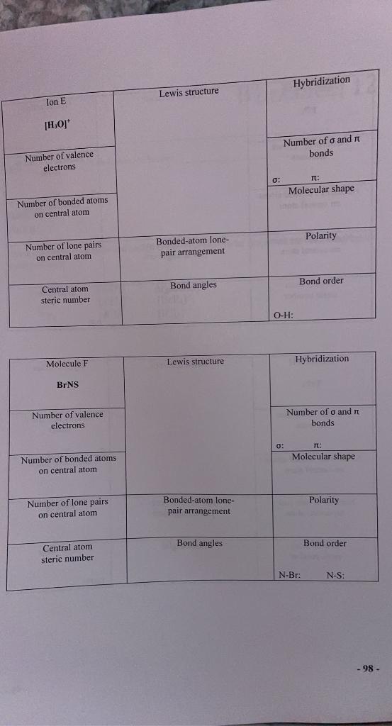 Solved Worksheet 12 Name Date Lab Instructor/Section Data | Chegg.com