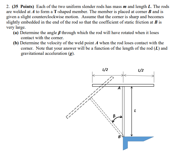 Solved 2. (35 Points) Each of the two uniform slender rods | Chegg.com