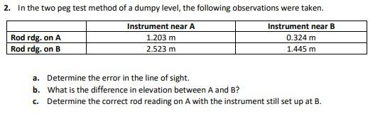 Solved 2. In the two peg test method of a dumpy level, the | Chegg.com