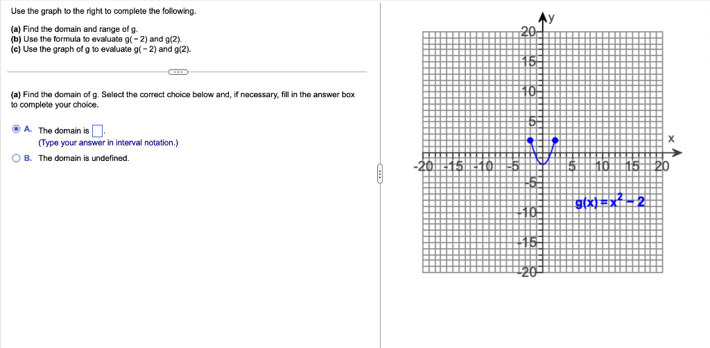Solved Use the graph to the right to complete the following. | Chegg.com
