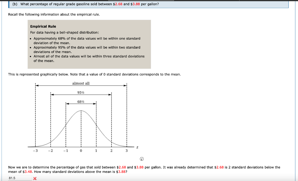 Empirical Rule For data having a bell-shaped | Chegg.com